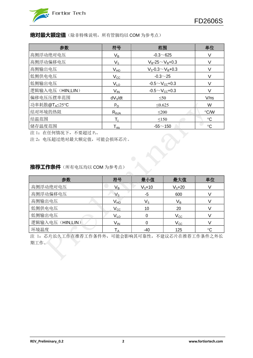FD2606S_（Fortior Tech(峰岹)）FD2606S中文资料_价格_PDF手册-立创电子商城