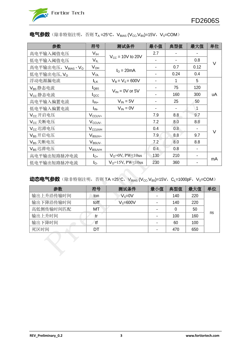 FD2606S_（Fortior Tech(峰岹)）FD2606S中文资料_价格_PDF手册-立创电子商城