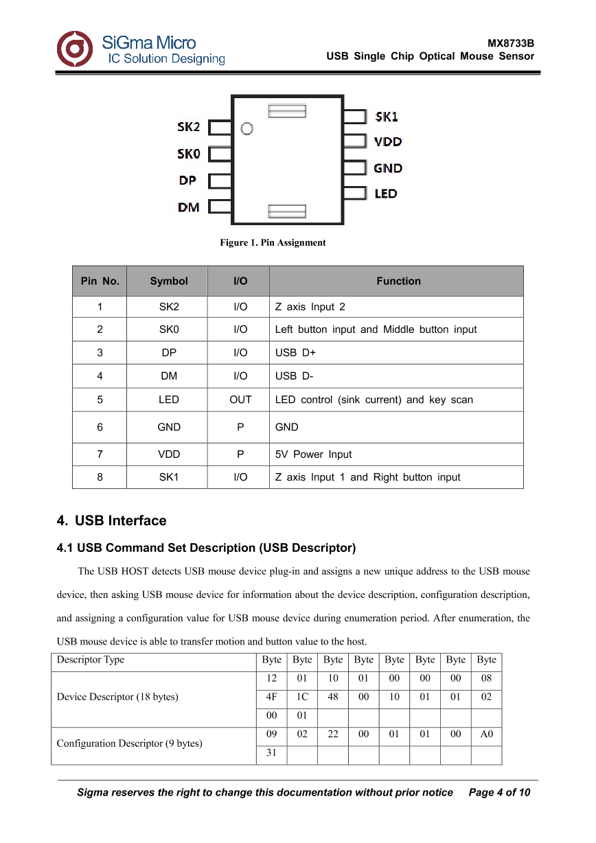 MX8733B_（SIGMA(希格玛)）MX8733B中文资料_价格_PDF手册-立创电子商城