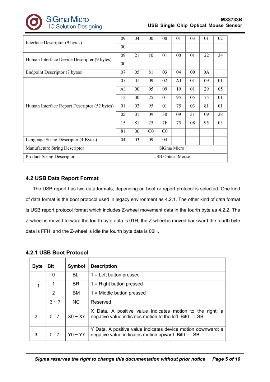 MX8733B_（SIGMA(希格玛)）MX8733B中文资料_价格_PDF手册-立创电子商城