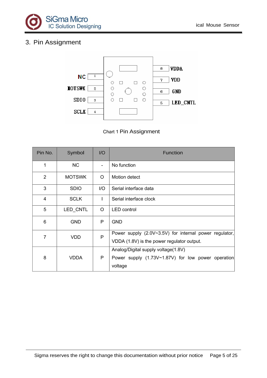 MX8650A_（SIGMA(希格玛)）MX8650A中文资料_价格_PDF手册-立创电子商城