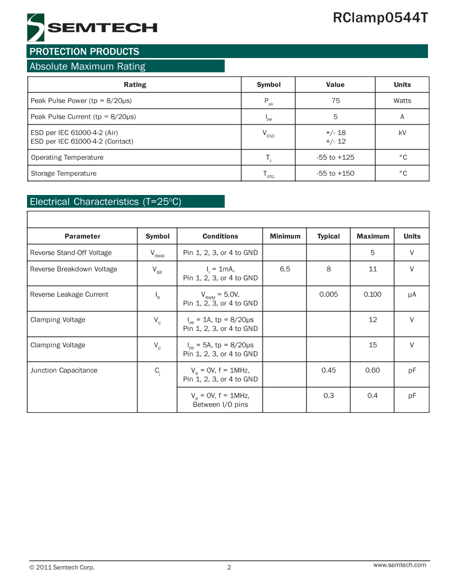 RCLAMP0544T.TCT_（SEMTECH）RCLAMP0544T.TCT中文资料_价格_PDF手册-立创电子商城