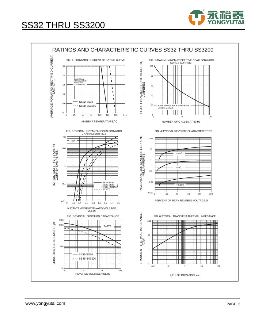 SS34_（YONGYUTAI(永裕泰)）SS34中文资料_价格_PDF手册-立创电子商城
