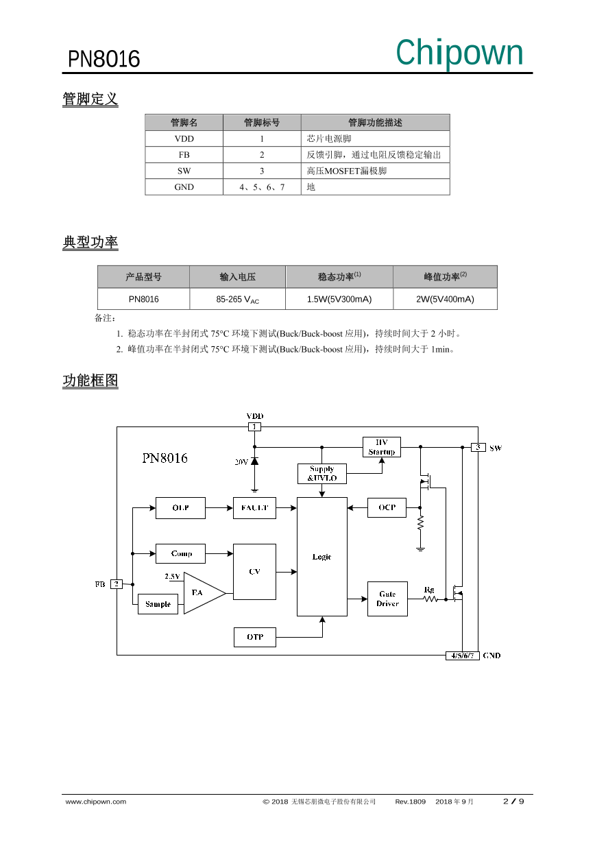 PN8016SSC-R1B_（chipown(芯朋微电子)）PN8016SSC-R1B中文资料_价格_PDF手册-立创电子商城