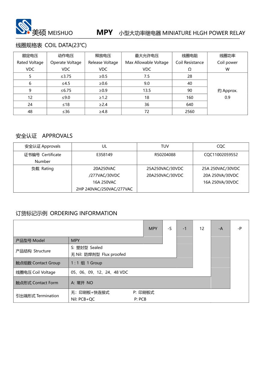 MPY-S-112-A-P_（MEISHUO(美硕)）MPY-S-112-A-P中文资料_价格_PDF手册-立创电子商城