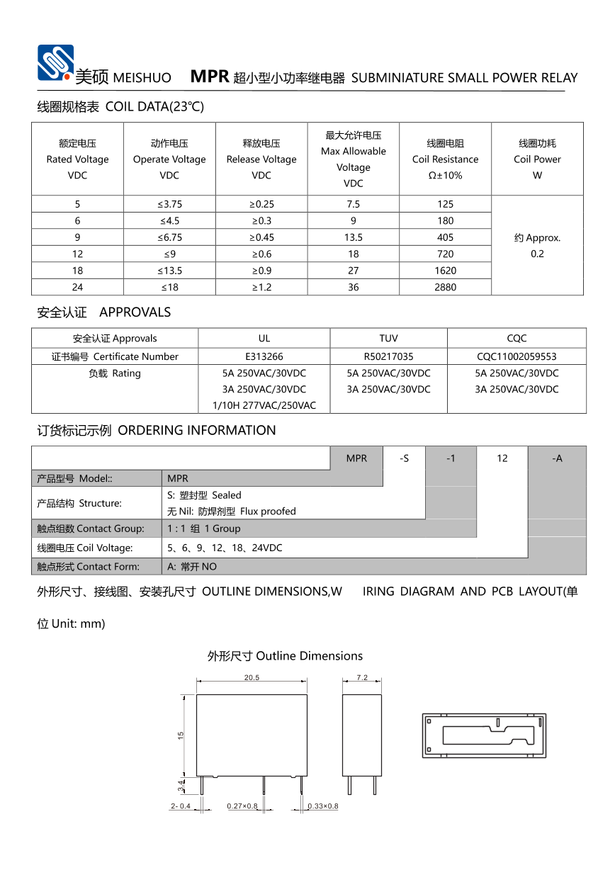 MPR-S-105-A_（MEISHUO(美硕)）MPR-S-105-A中文资料_价格_PDF手册-立创电子商城