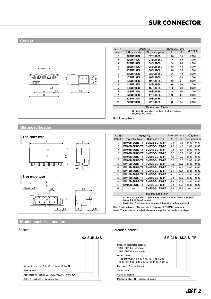 BM04B-SURS-TF_（JST）BM04B-SURS-TF中文资料_价格_PDF手册-立创电子商城