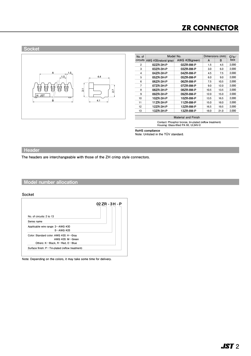05ZR-8M-P_（JST）05ZR-8M-P中文资料_价格_PDF手册-立创电子商城