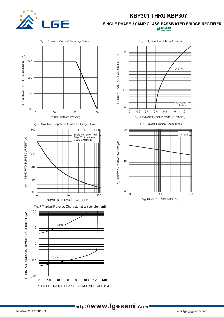 KBP307_（LGE(鲁光)）KBP307中文资料_价格_PDF手册-立创电子商城