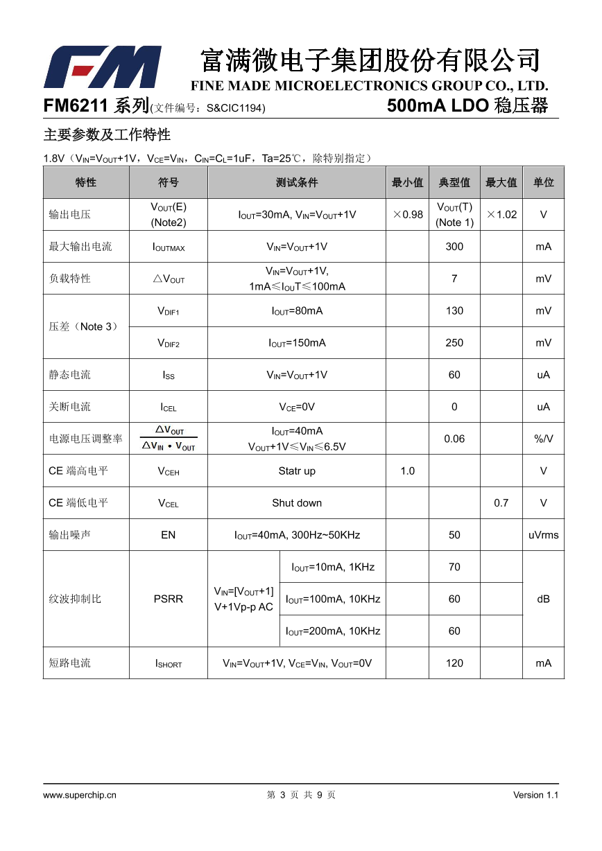 4A2D_（FM(富满)）4A2D中文资料_价格_PDF手册-立创电子商城