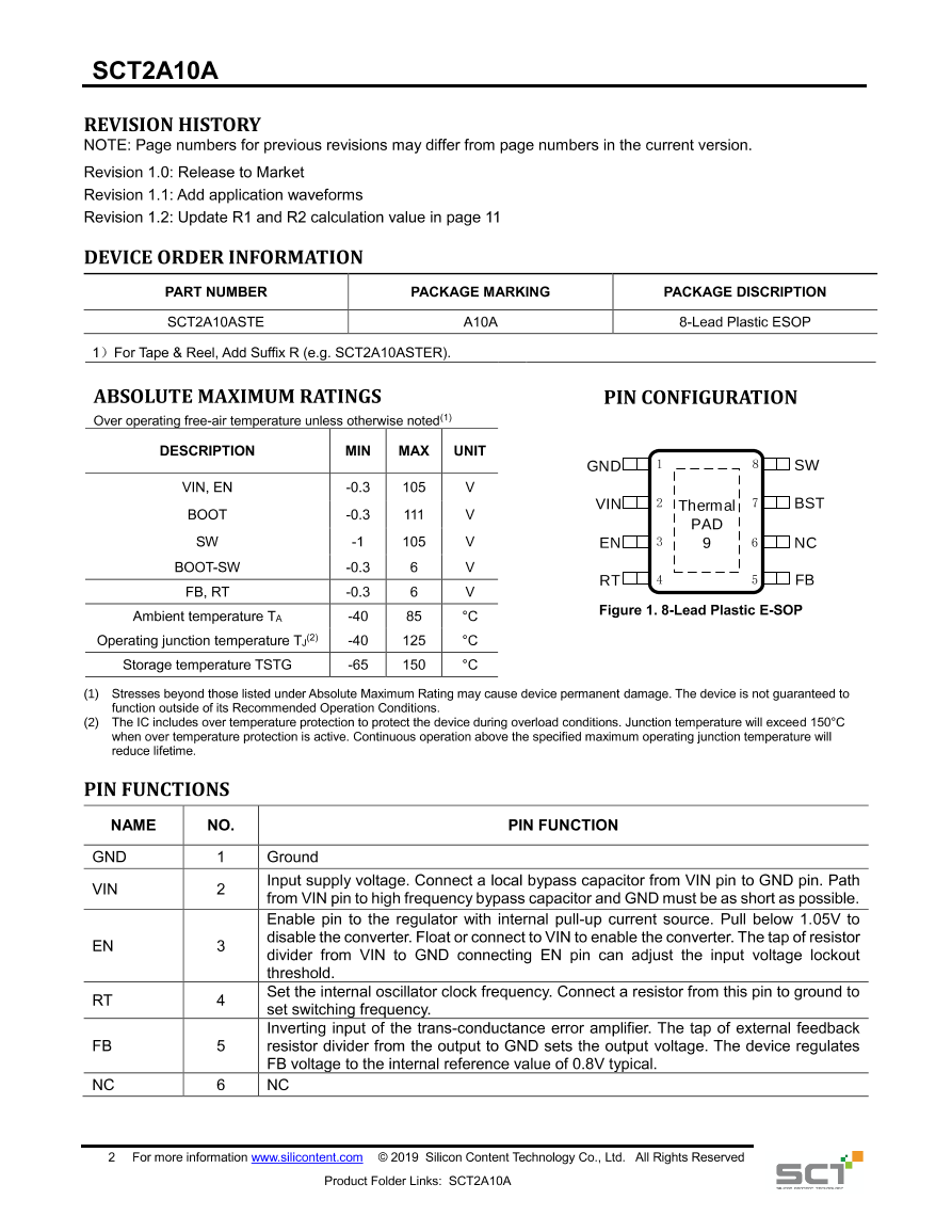 SCT2A10ASTER_（SCT(芯洲科技)）SCT2A10ASTER中文资料_价格_PDF手册-立创电子商城