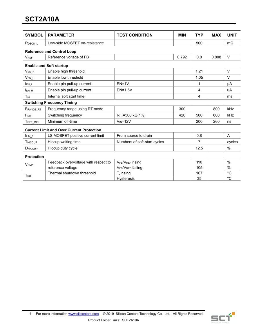 SCT2A10ASTER_（SCT(芯洲科技)）SCT2A10ASTER中文资料_价格_PDF手册-立创电子商城