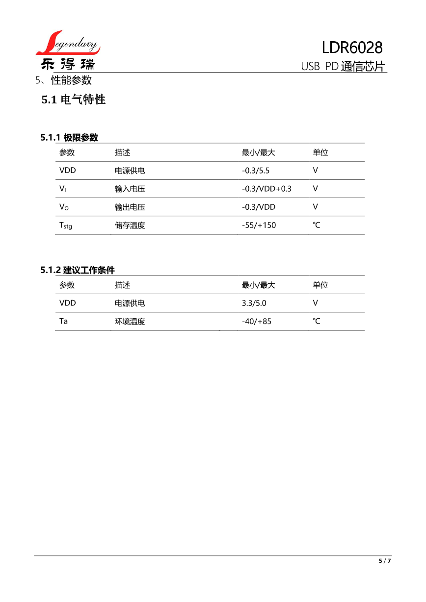 LDR6028_（Legendary(乐得瑞)）LDR6028中文资料_价格_PDF手册-立创电子商城