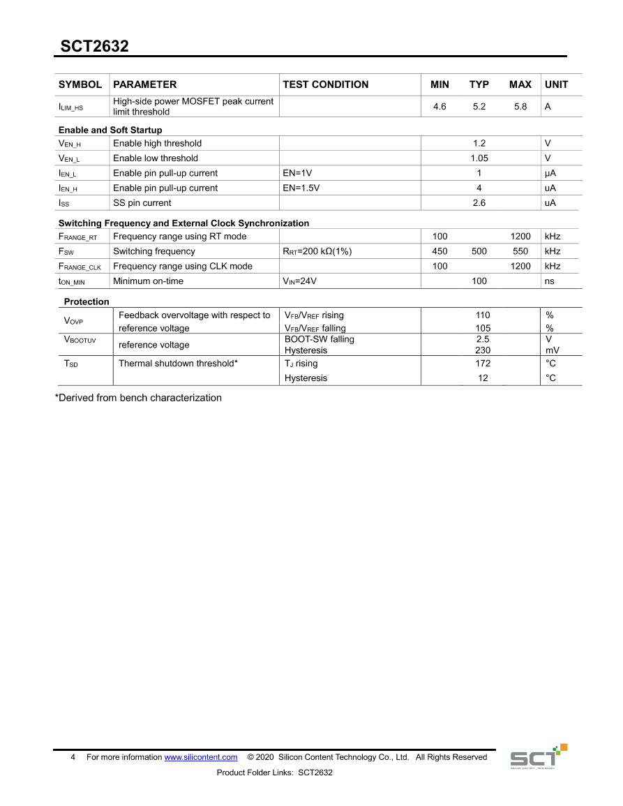SCT2632STER_（SCT(芯洲科技)）SCT2632STER中文资料_价格_PDF手册-立创电子商城
