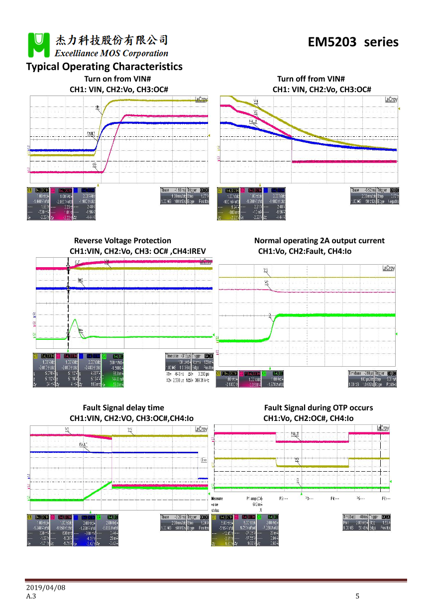 EM5203AJ-02A_（EMC(杰力)）EM5203AJ-02A中文资料_价格_PDF手册-立创电子商城