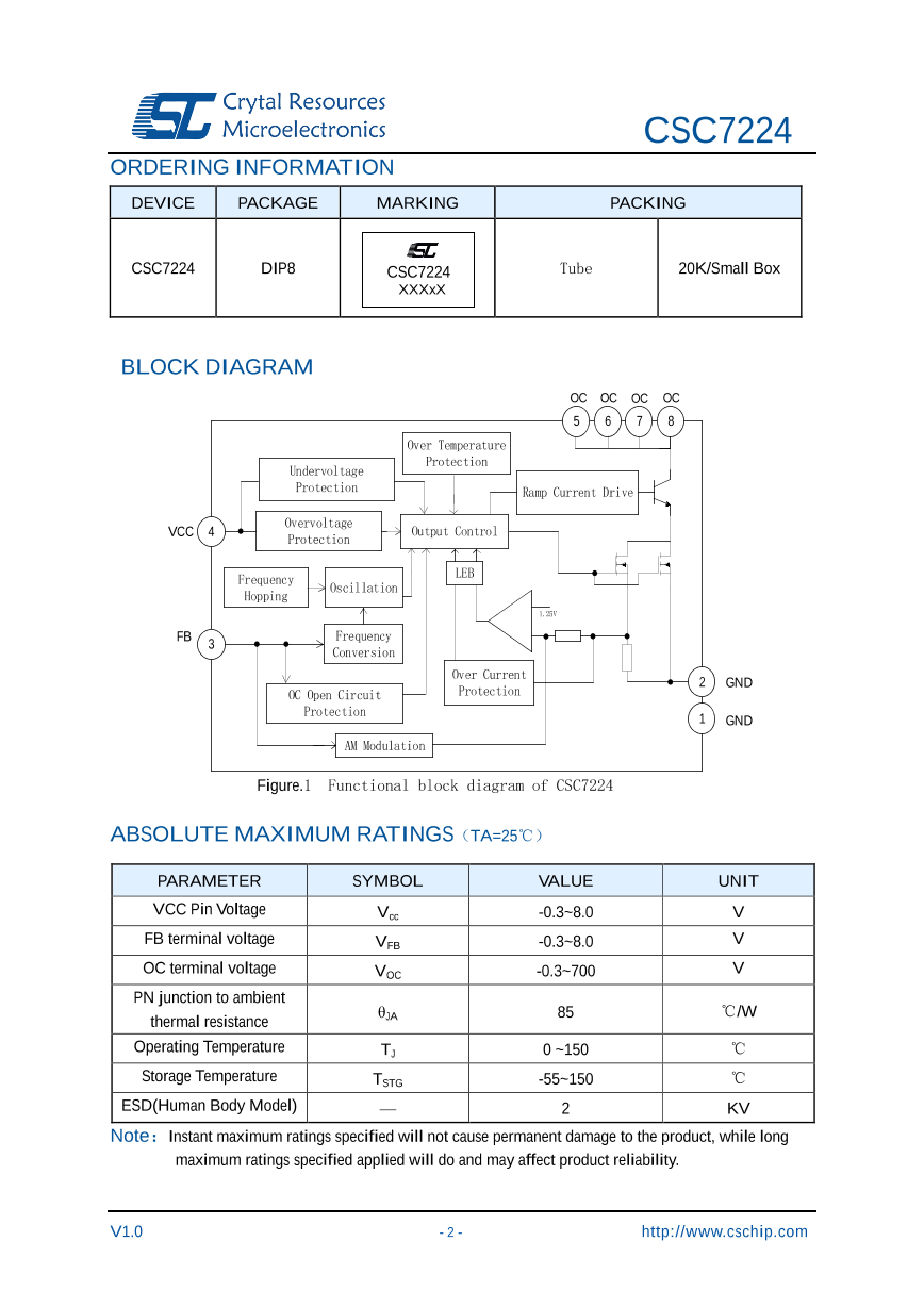 CSC7224_（cschip(晶源微)）CSC7224中文资料_价格_PDF手册-立创电子商城