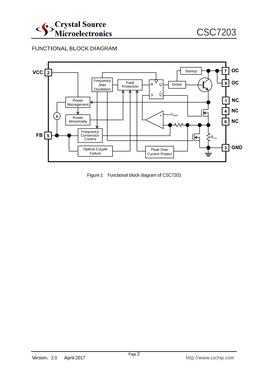 CSC7203_（cschip(晶源微)）CSC7203中文资料_价格_PDF手册-立创电子商城