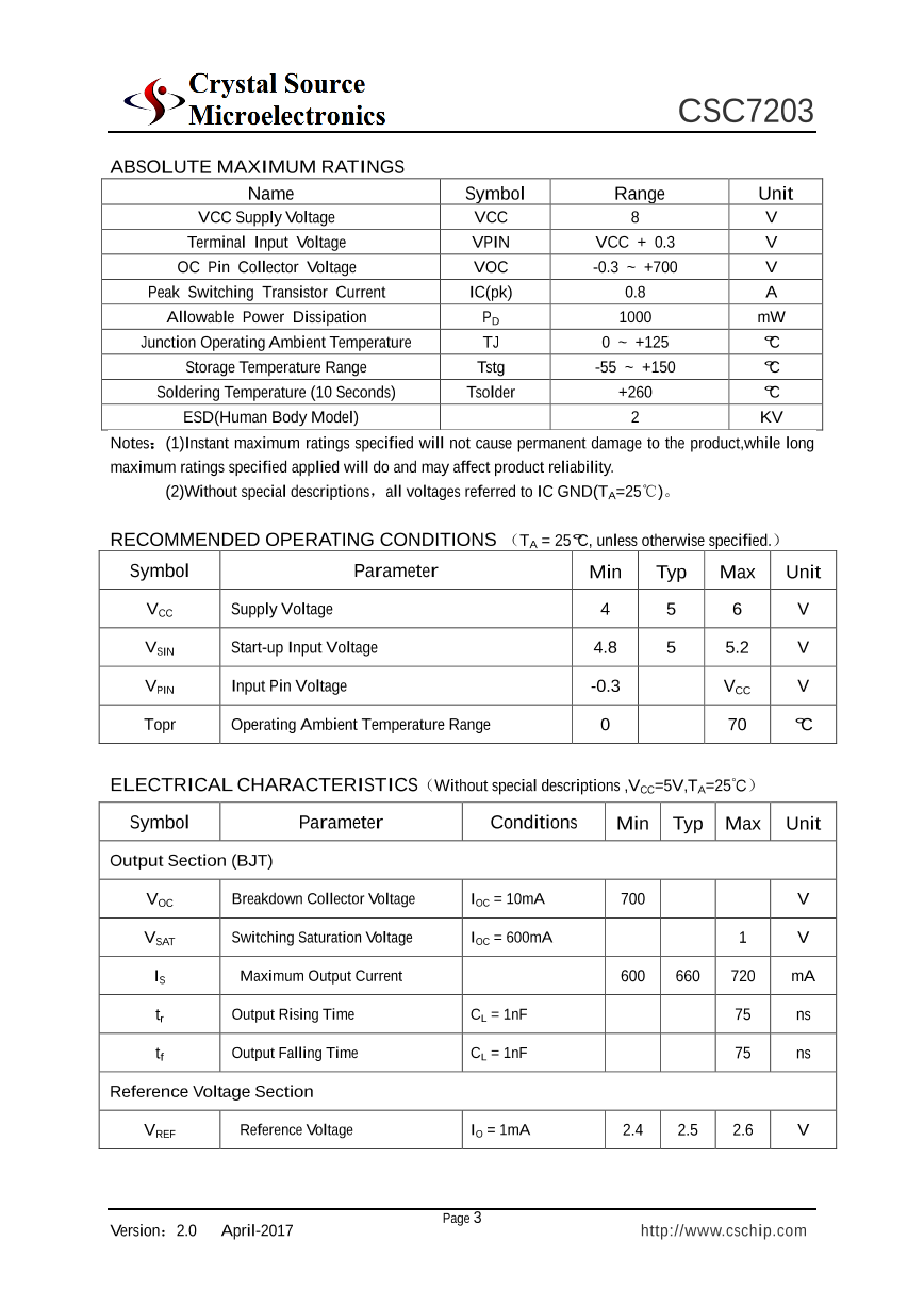 CSC7203_（cschip(晶源微)）CSC7203中文资料_价格_PDF手册-立创电子商城