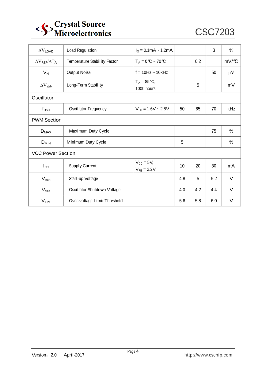 CSC7203_（cschip(晶源微)）CSC7203中文资料_价格_PDF手册-立创电子商城