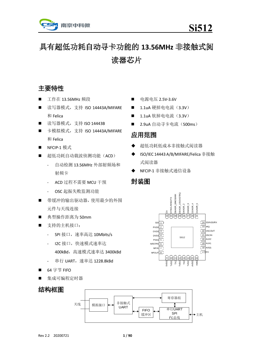 Si512_（南京中科微）Si512中文资料_价格_PDF手册-立创电子商城