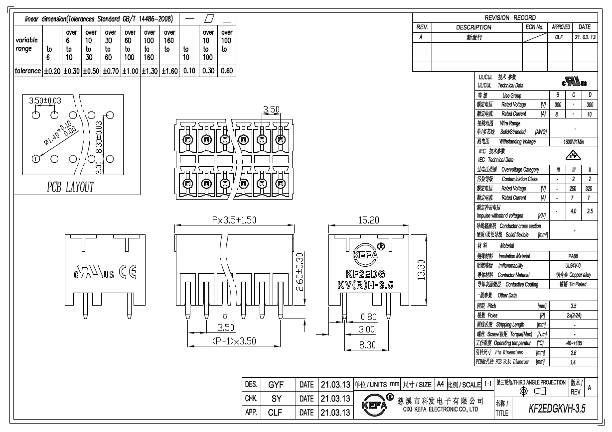 KF2EDGKVH-3.5-2*10P_（KEFA(科发)）KF2EDGKVH-3.5-2*10P中文资料_价格_PDF手册-立创电子商城