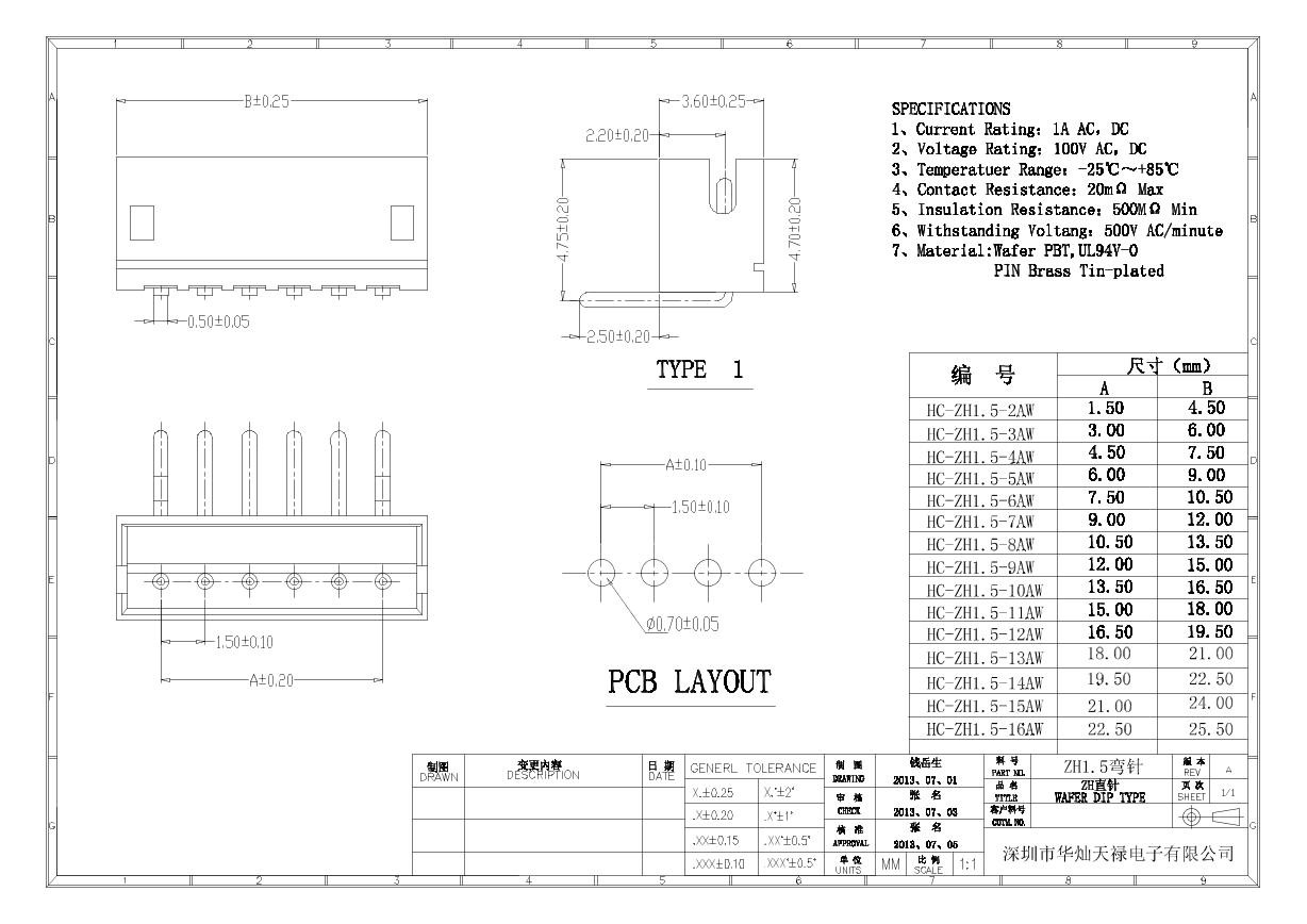 HC-ZH1.5-6AW_（HCTL(华灿天禄)）HC-ZH1.5-6AW中文资料_价格_PDF手册-立创电子商城