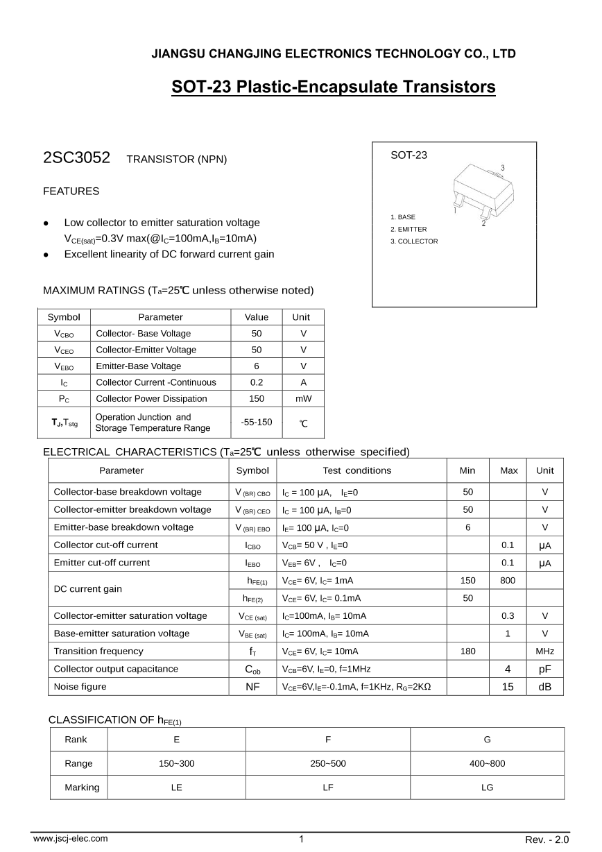 2SC3052_（CJ(江苏长电/长晶)）2SC3052中文资料_价格_PDF手册-立创电子商城