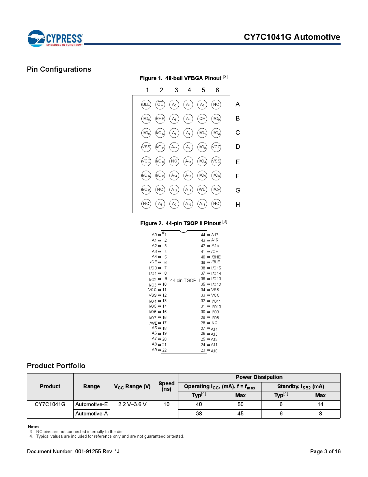CY7C1041G30-10ZSXET_（SPANSION(飞索)）CY7C1041G30-10ZSXET中文资料_价格_PDF手册-立创电子商城
