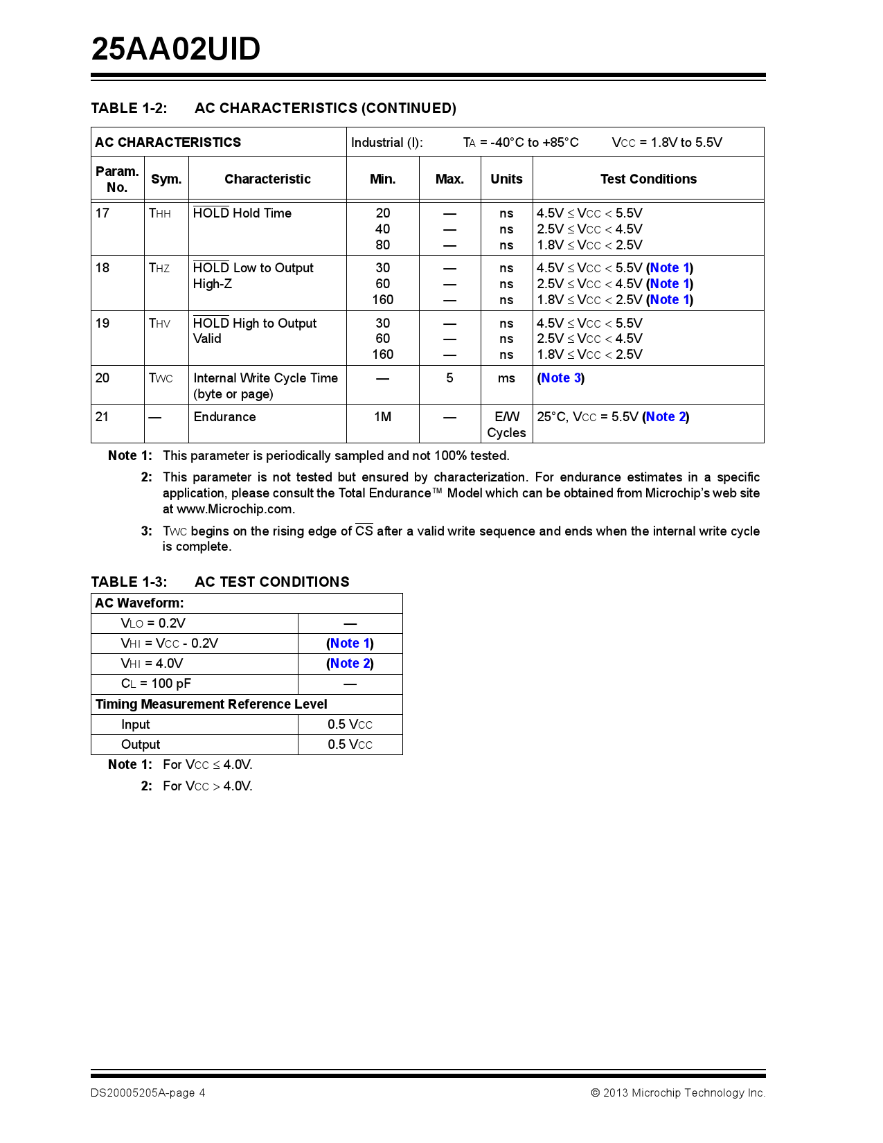 25AA02UIDT-I/SN_（MICROCHIP(美国微芯)）25AA02UIDT-I/SN中文资料_价格_PDF手册-立创电子商城