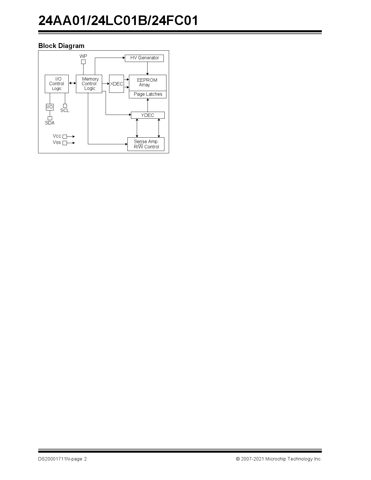 24AA01T-I/MC_（MICROCHIP(美国微芯)）24AA01T-I/MC中文资料_价格_PDF手册-立创电子商城
