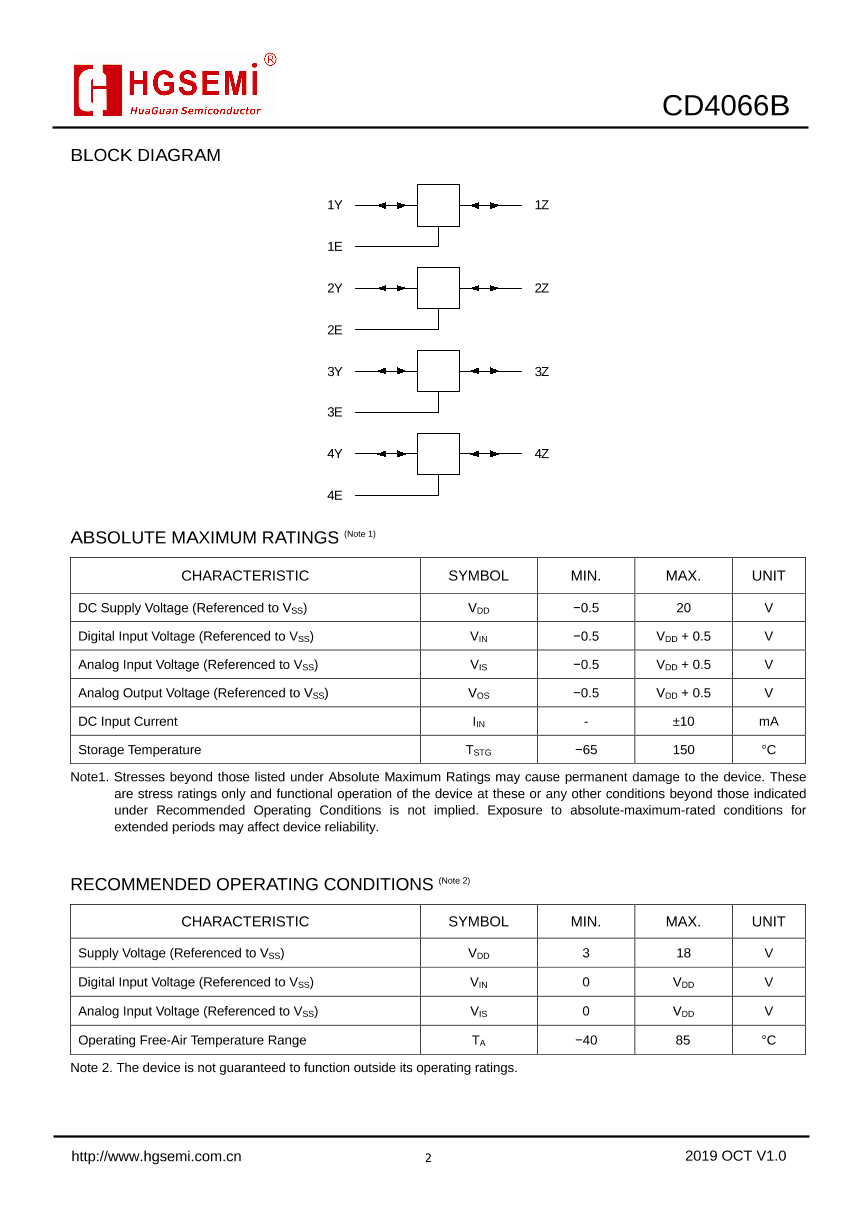 CD4066BM/TR_（HGSEMI(华冠)）CD4066BM/TR中文资料_价格_PDF手册-立创电子商城