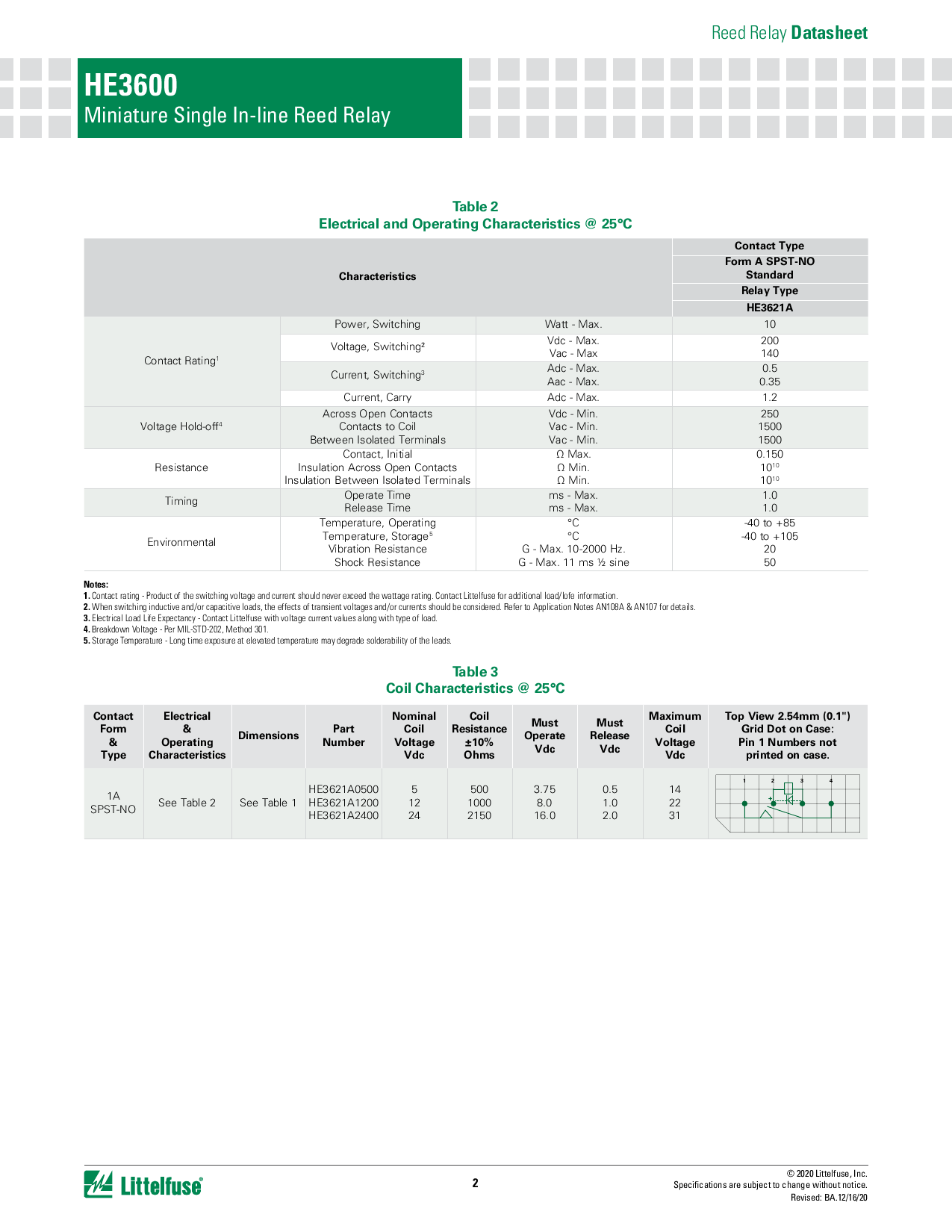 HE3621A0510_（Littelfuse(美国力特)）HE3621A0510中文资料_价格_PDF手册-立创电子商城