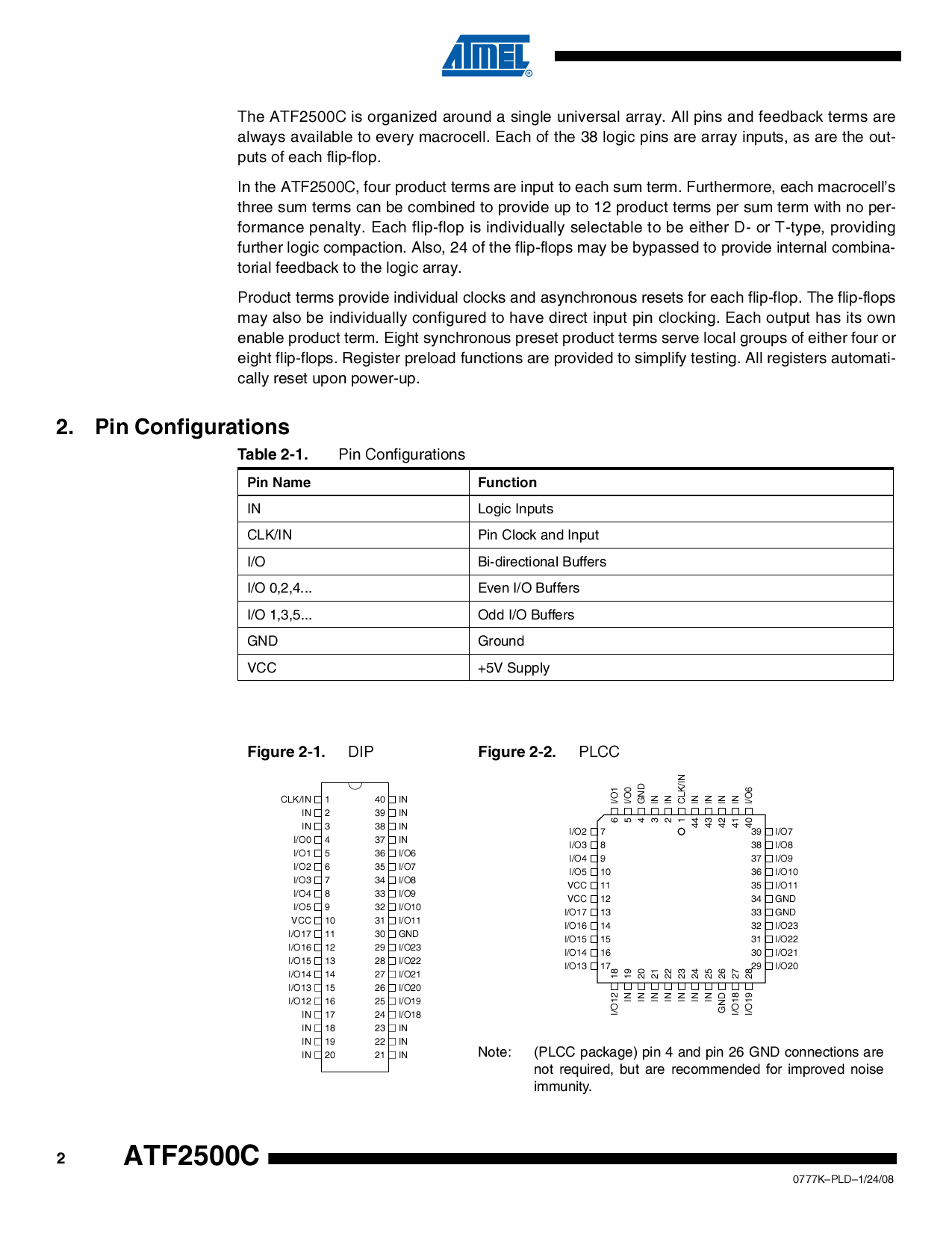 ATF2500C-20PU_（MICROCHIP(美国微芯)）ATF2500C-20PU中文资料_价格_PDF手册-立创电子商城