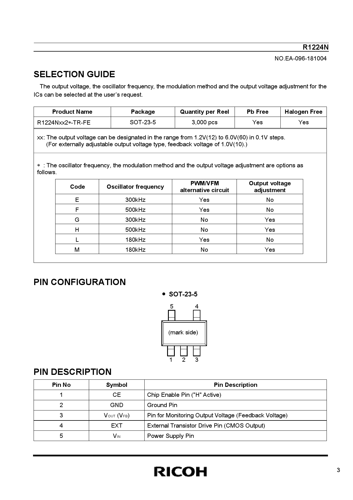 R1224N502F-TR-FE_（RICOH(理光)）R1224N502F-TR-FE中文资料_价格_PDF手册-立创电子商城