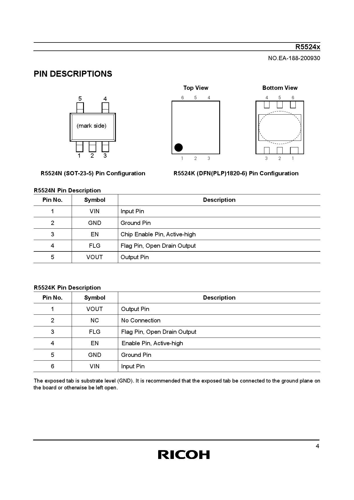 R5524N001A-TR-FE_（RICOH(理光)）R5524N001A-TR-FE中文资料_价格_PDF手册-立创电子商城
