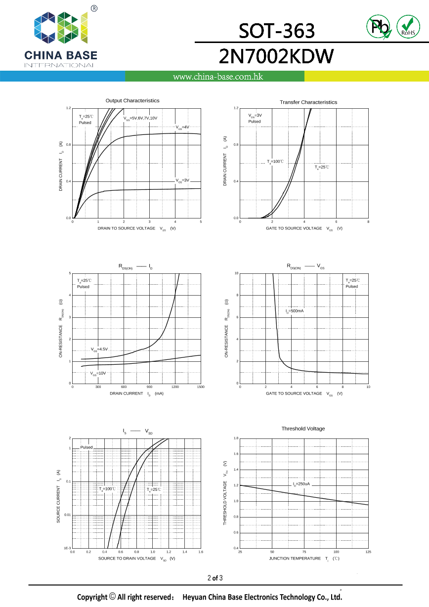 2N7002KDW 72K_（CBI(创基)）2N7002KDW 72K中文资料_价格_PDF手册-立创电子商城
