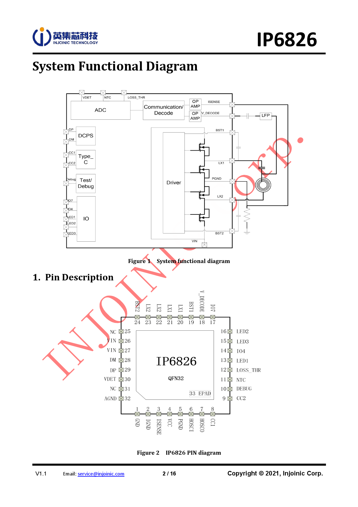 IP6826_（INJOINIC(英集芯)）IP6826中文资料_价格_PDF手册-立创电子商城
