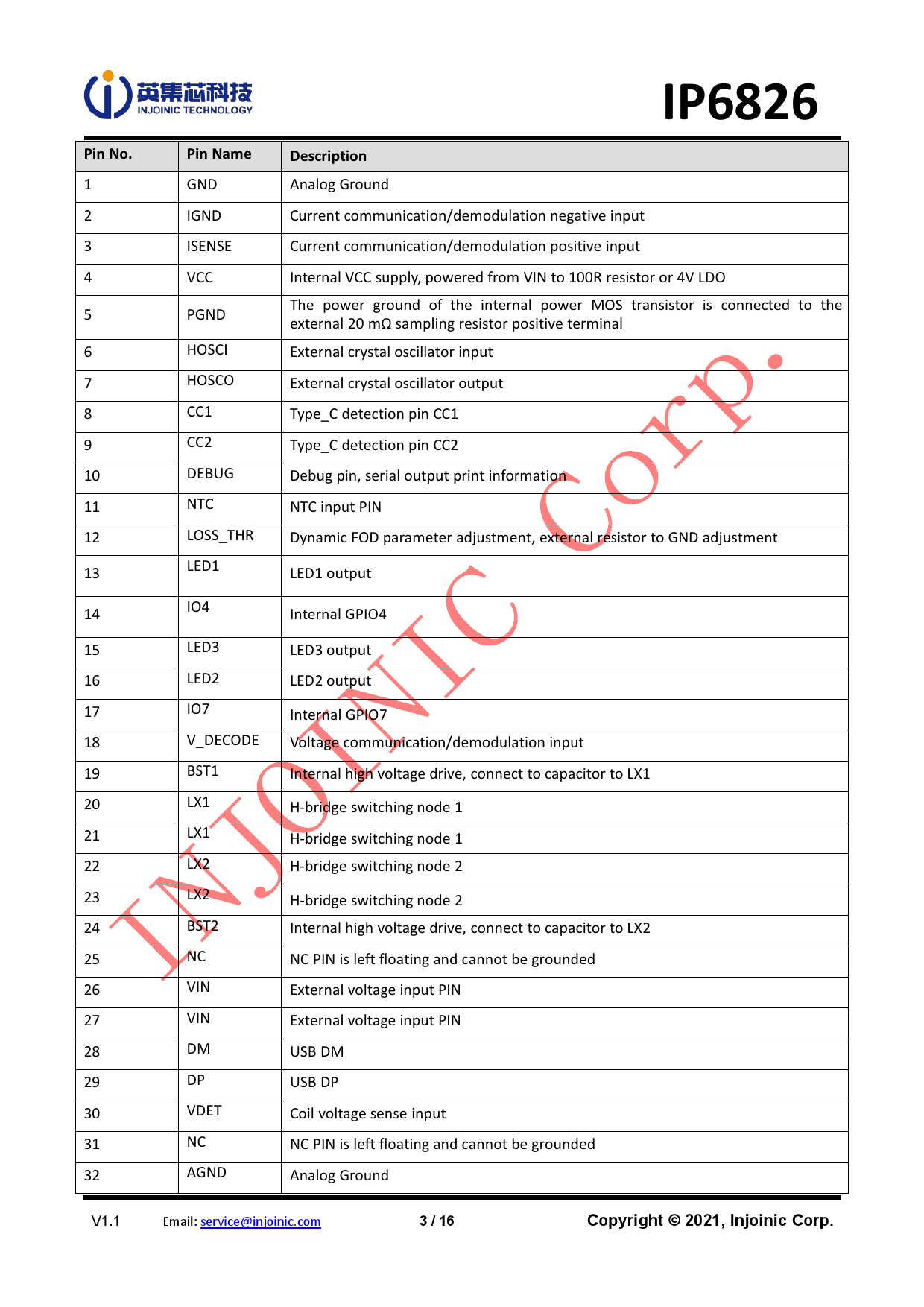 IP6826_（INJOINIC(英集芯)）IP6826中文资料_价格_PDF手册-立创电子商城