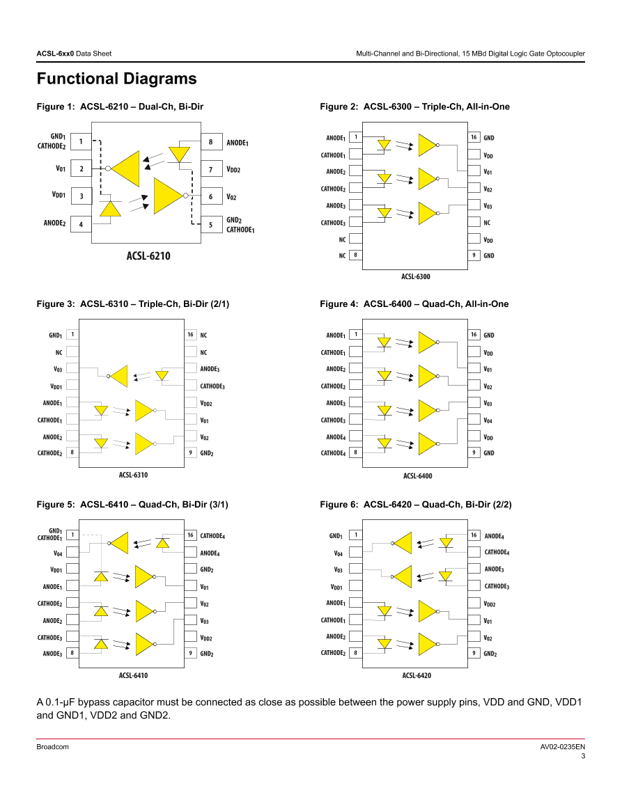 ACSL-6400-50TE_（Broadcom/AVAGO(安华高)）ACSL-6400-50TE中文资料_价格_PDF手册-立创电子商城