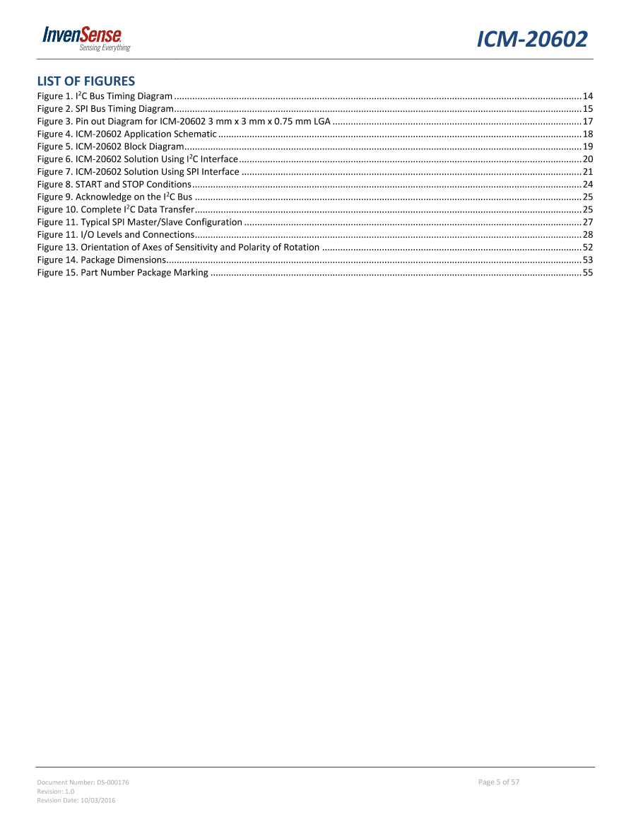 ICM-20602_（TDK InvenSense(应美盛)）ICM-20602中文资料_价格_PDF手册-立创电子商城