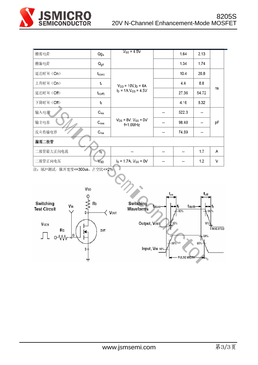 8205S_（JSMSEMI(杰盛微)）8205S中文资料_价格_PDF手册-立创电子商城