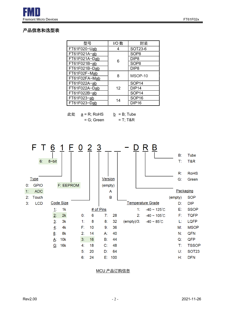 FT61F023-RB_（FMD(辉芒微)）FT61F023-RB中文资料_价格_PDF手册-立创电子商城