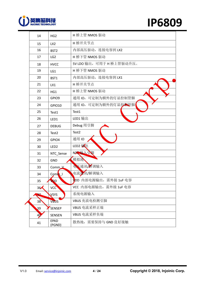 IP6809_（INJOINIC(英集芯)）IP6809中文资料_价格_PDF手册-立创电子商城