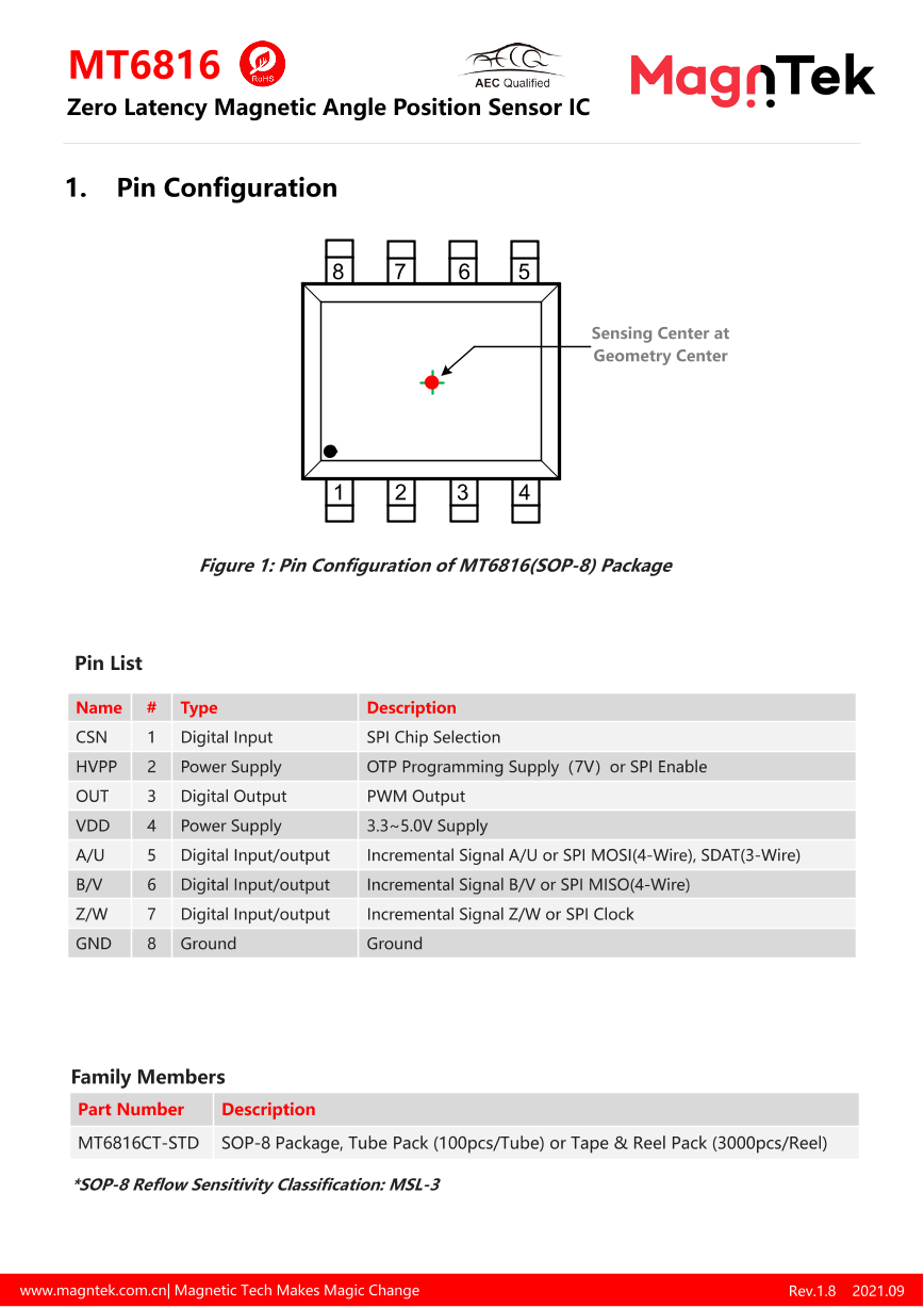 MT6816CT-STD_（MagnTek(麦歌恩)）MT6816CT-STD中文资料_价格_PDF手册-立创电子商城