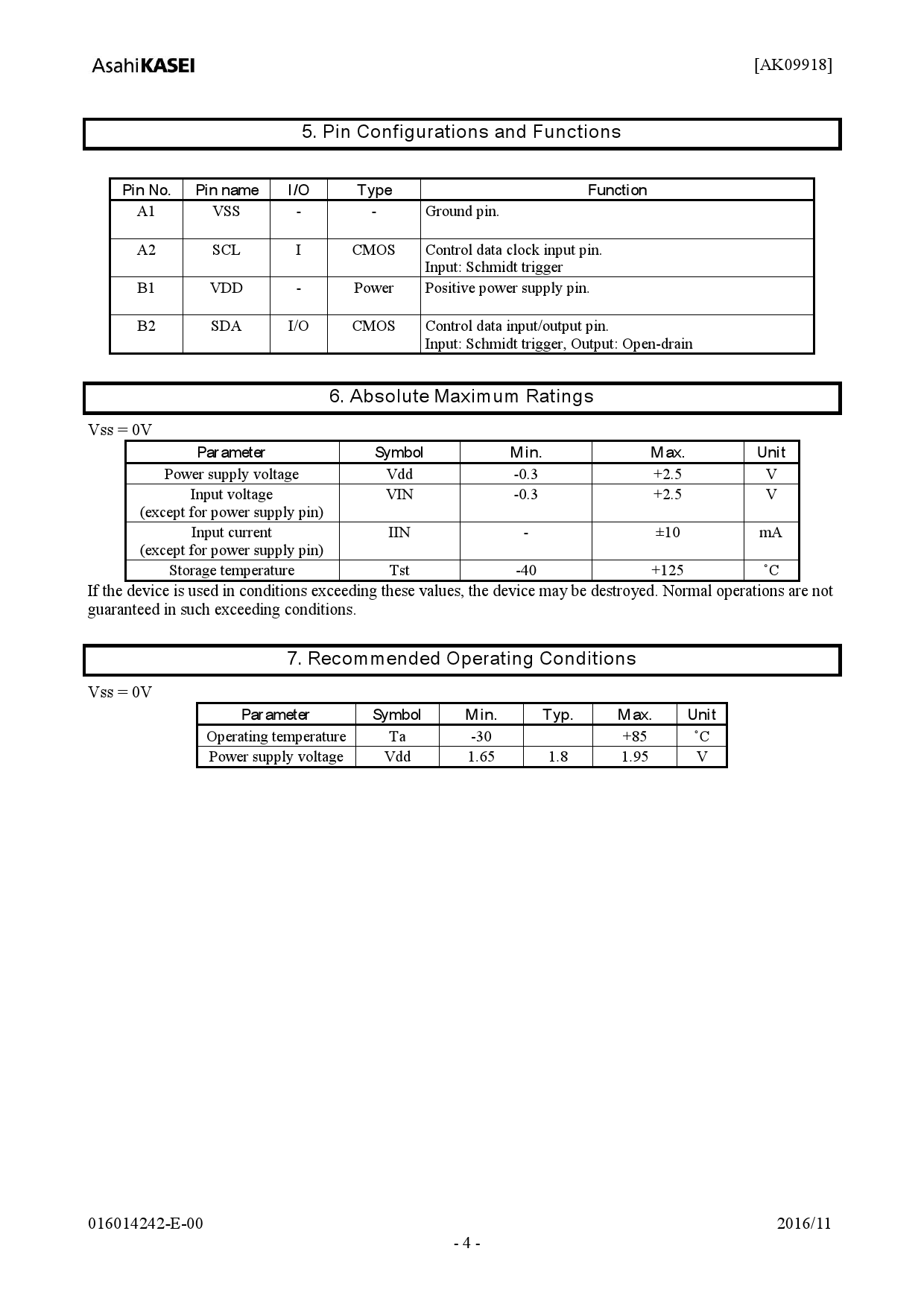 AK09918C_（AKM）AK09918C中文资料_价格_PDF手册-立创电子商城