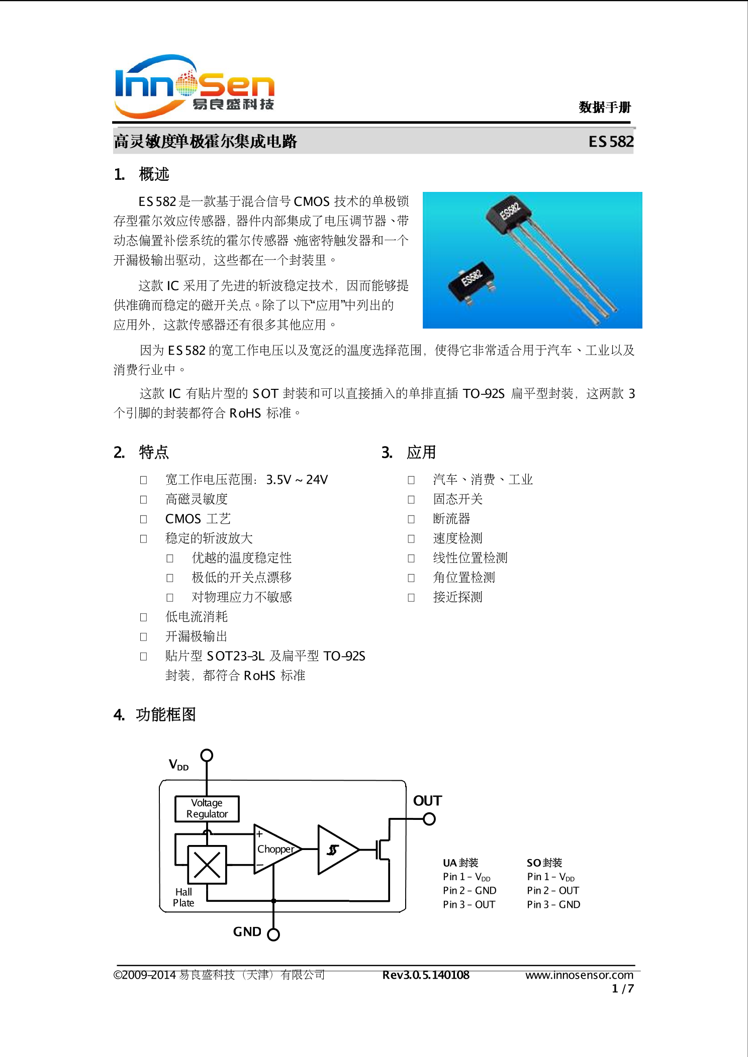 ES582_（Innosen(易良盛)）ES582中文资料_价格_PDF手册-立创电子商城