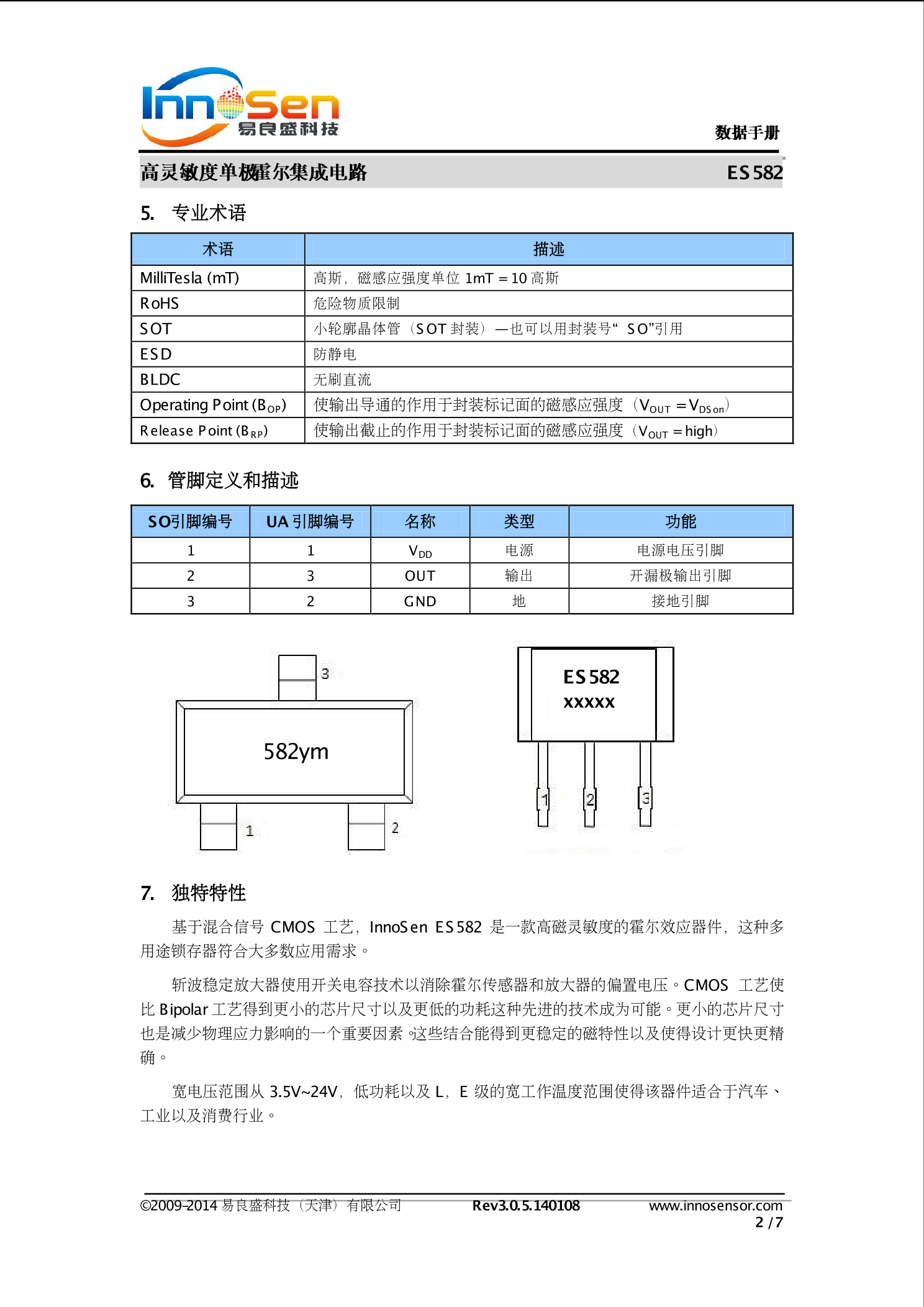 ES582_（Innosen(易良盛)）ES582中文资料_价格_PDF手册-立创电子商城
