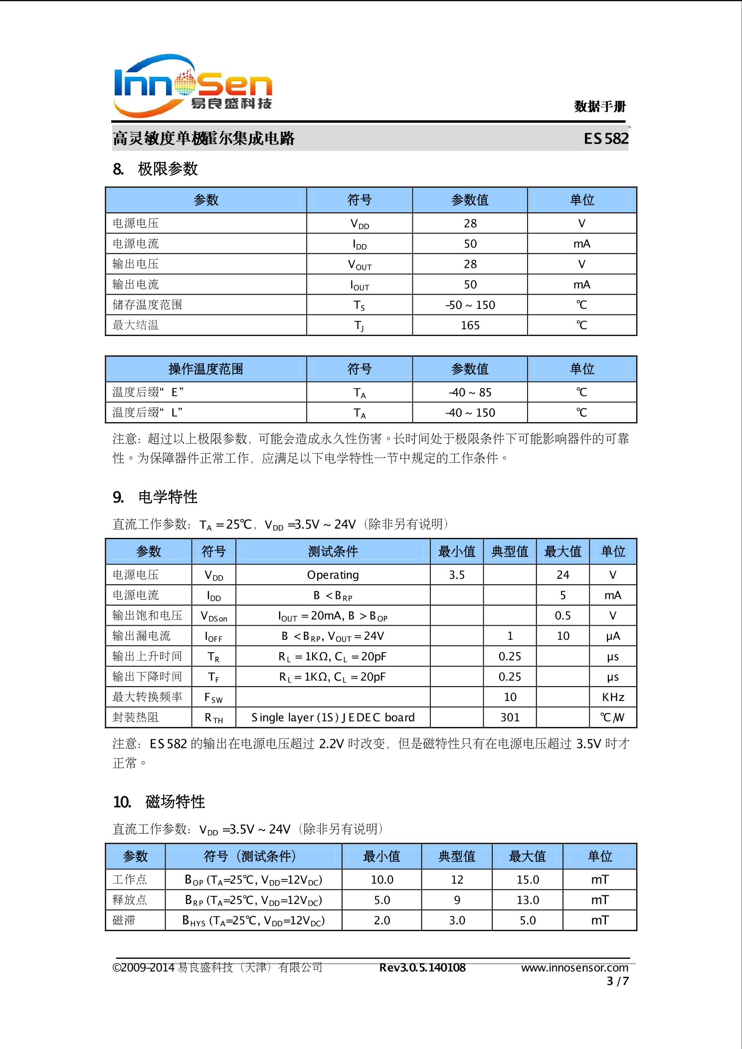 ES582_（Innosen(易良盛)）ES582中文资料_价格_PDF手册-立创电子商城