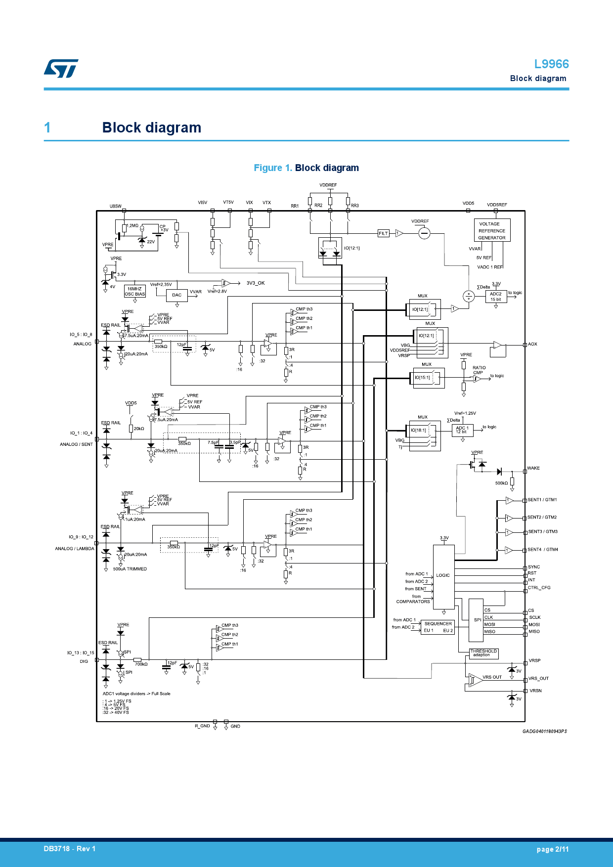 L9966CB-TR_（ST(意法半导体)）L9966CB-TR中文资料_价格_PDF手册-立创电子商城