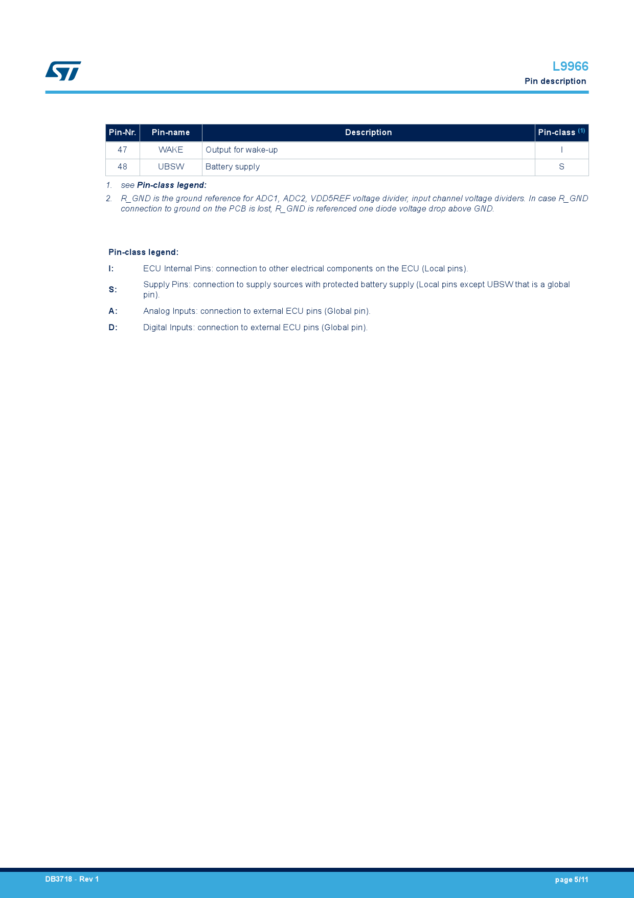 L9966CB-TR_（ST(意法半导体)）L9966CB-TR中文资料_价格_PDF手册-立创电子商城